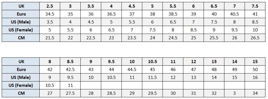 Island Green Golf Size Guide