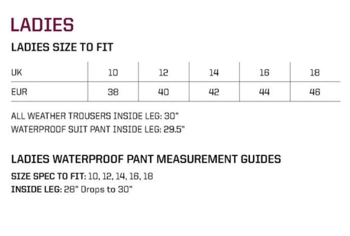 Island Green Golf Size Guide